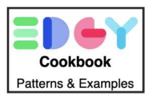 EDGY examples - Holistic Enterprise Design